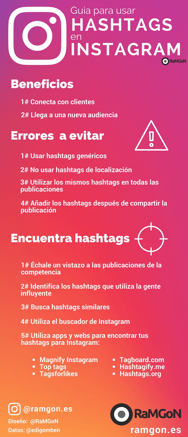 Cómo usar hashtags en Instagram | Posicionamiento Web Málaga